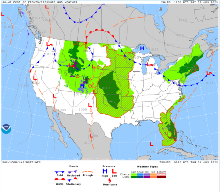 Lab 9 Weather Forecasting Introduction To Meteorology An Oer